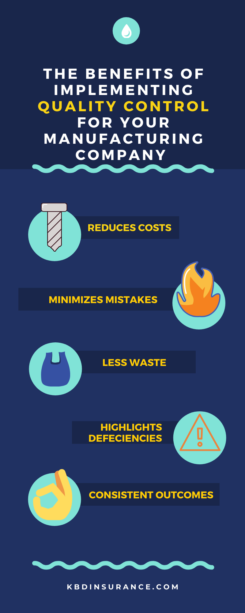 What does Manufacturer Insurance Cover? - KBD Insurance