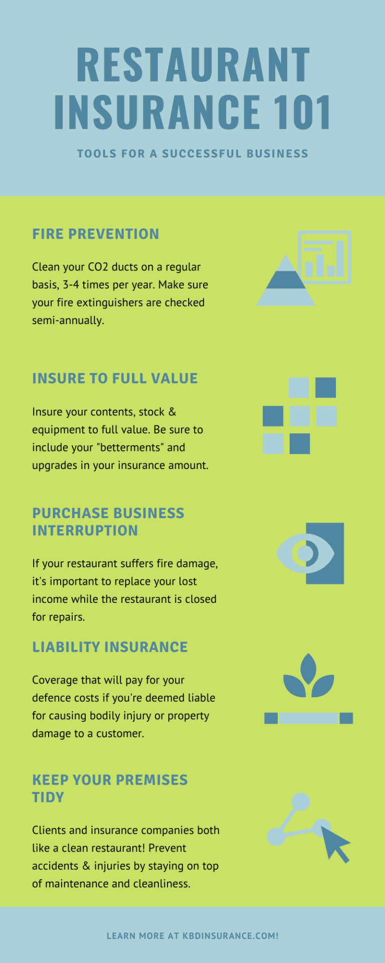 Commercial insurance for your restaurant - KBD Insurance