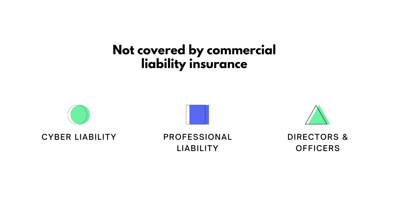 What damages are covered by commercial liability insurance - KBD Insurance
