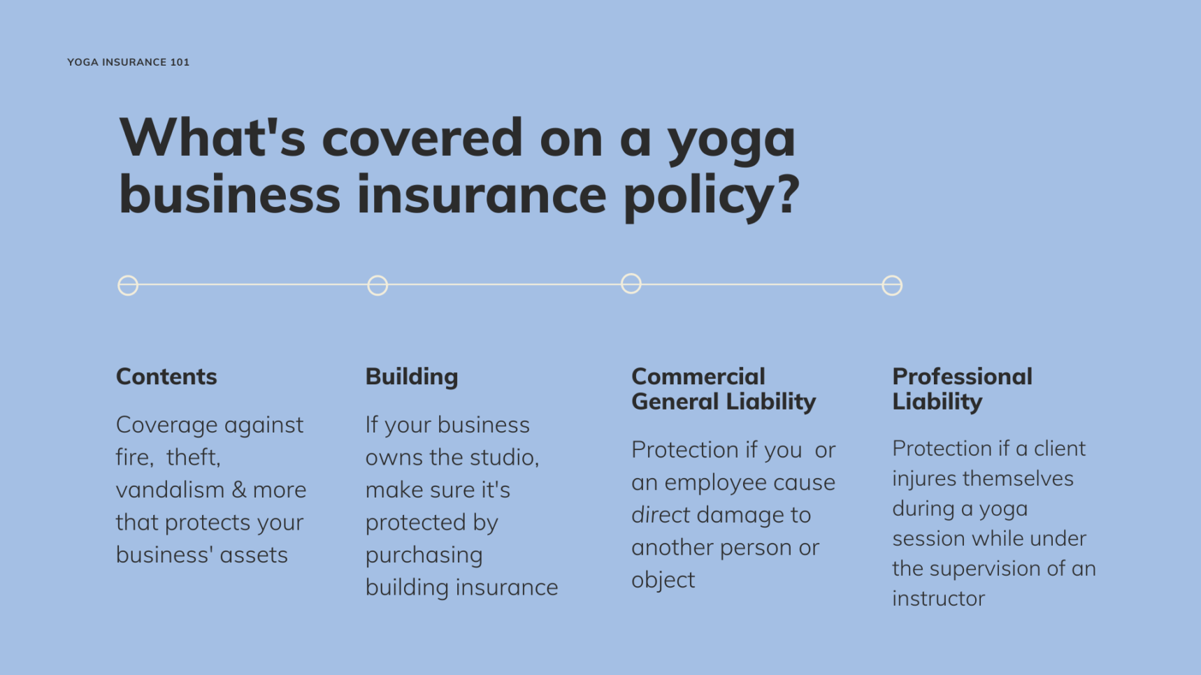 How to protect your yoga studio with business insurance - KBD Insurance