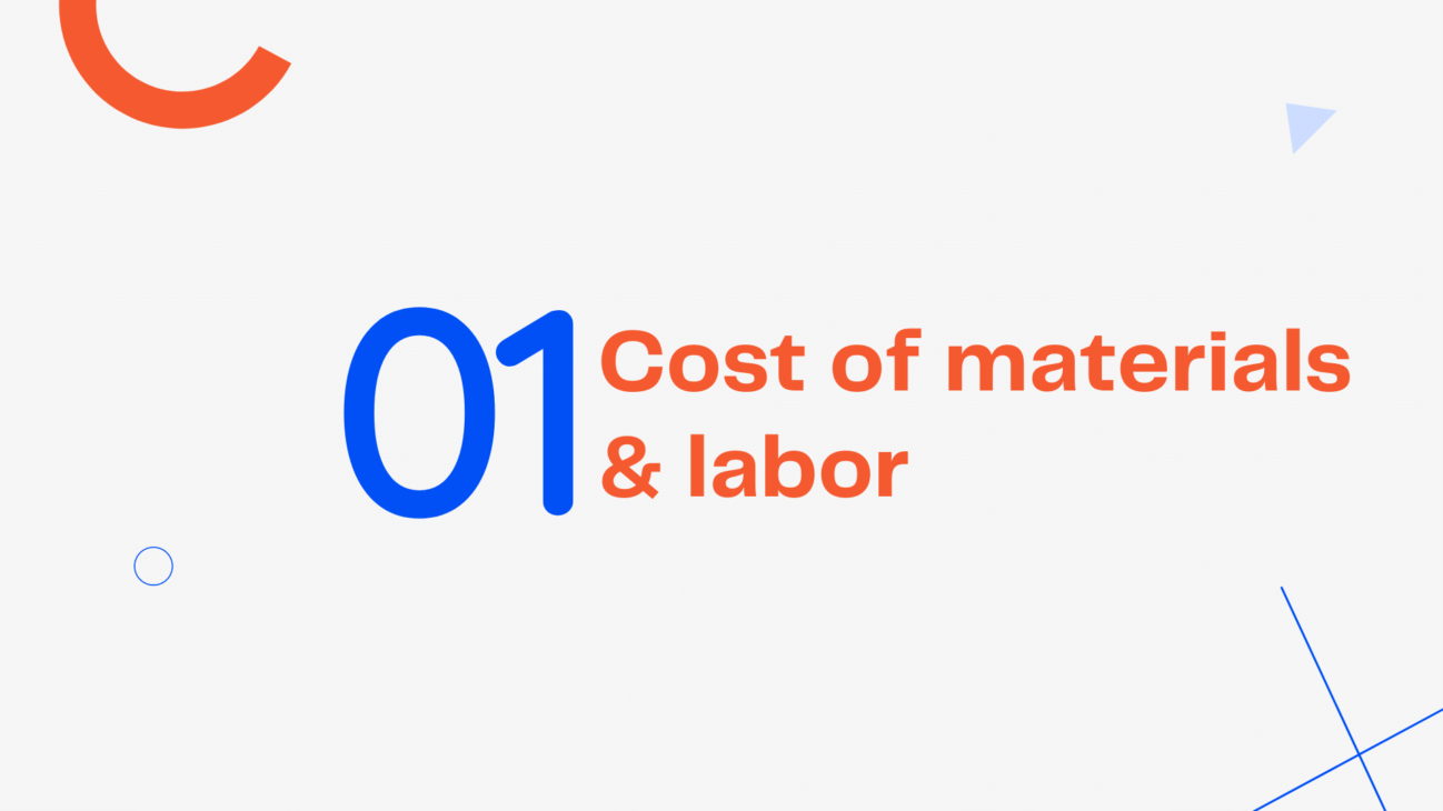 What is the average cost of car insurance in Quebec? (2025) - KBD