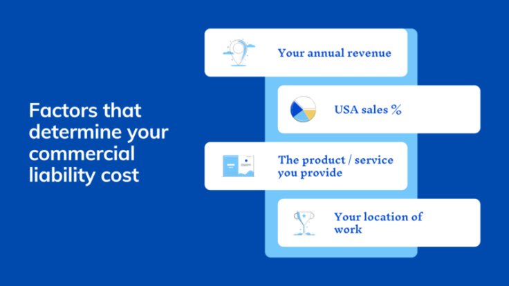 How much does insurance cost for a small business? - KBD